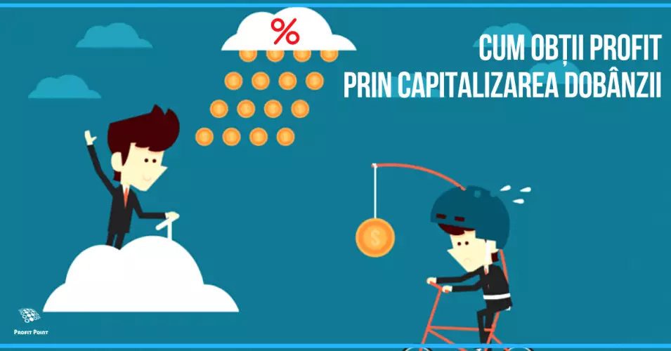 Cum obții profit prin dobânda capitalizată (dobânda compusă) - Profit Point