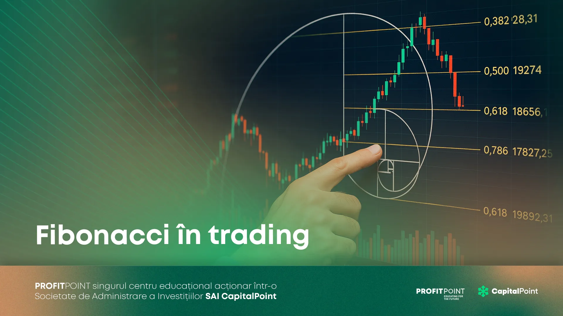 Cum să Folosești Indicatorul Fibonacci în Tranzacționare: Ghid Practic ...
